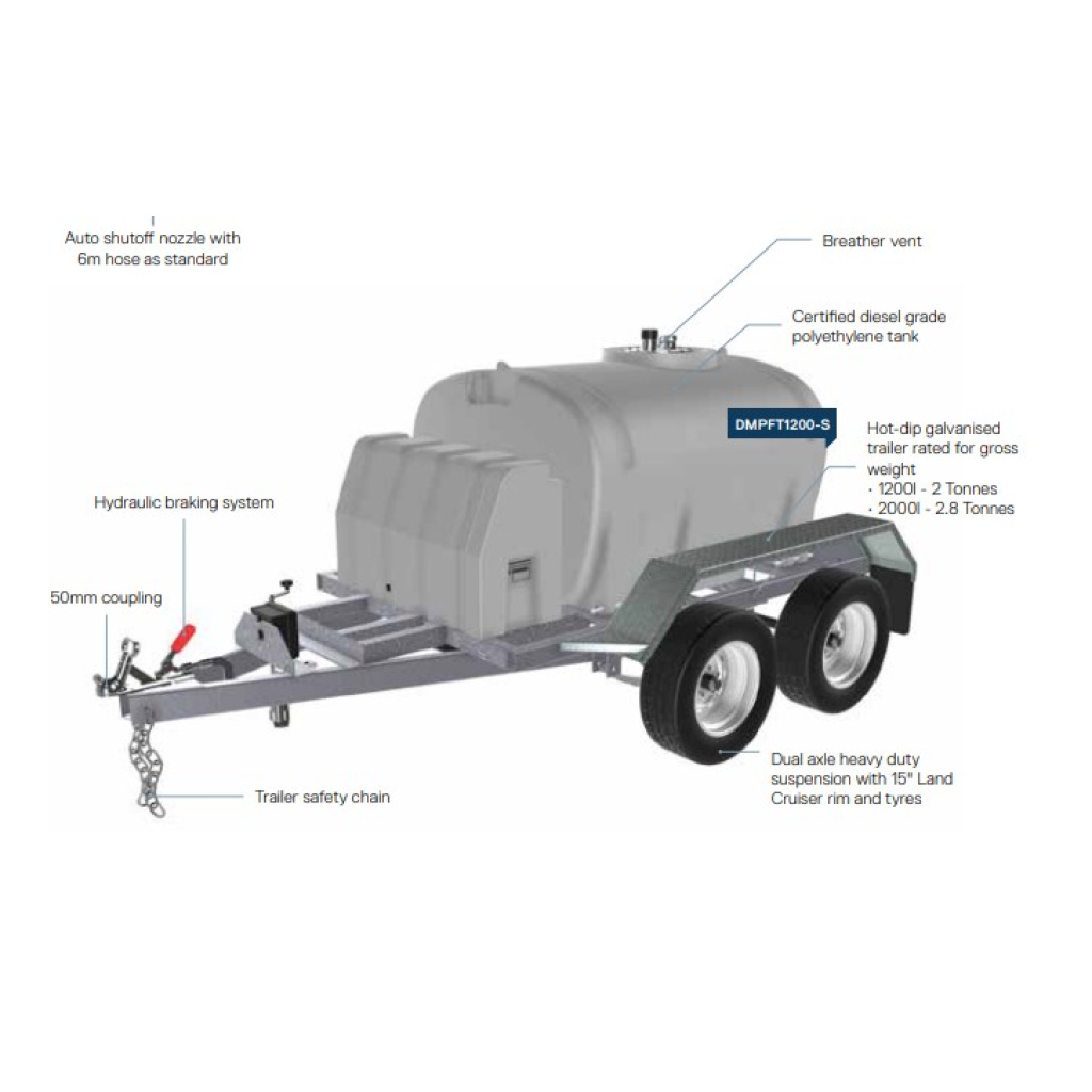 2,000 LT Diesel Transfer with trailer | Get Tanked Water Tanks Diesel ...