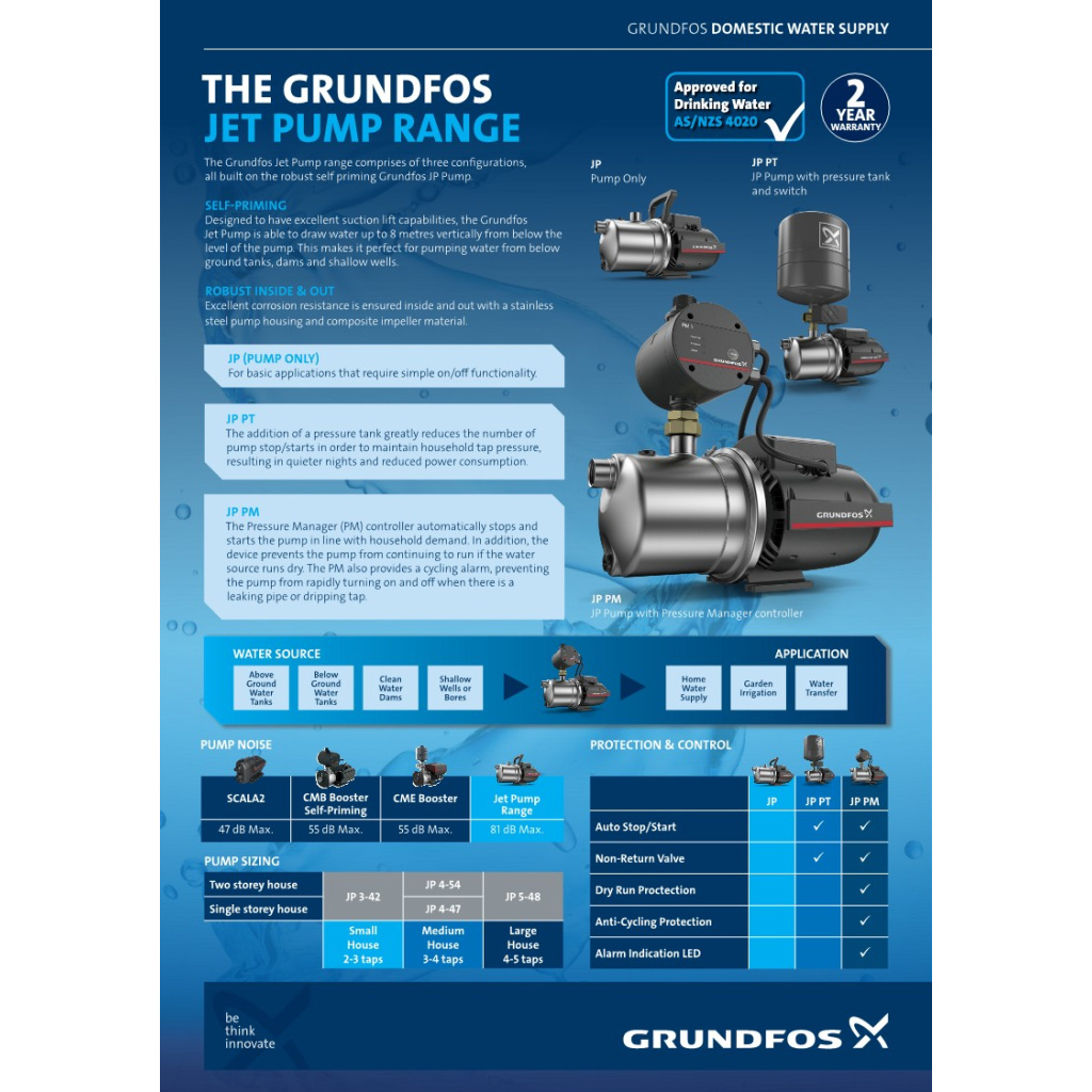 Grundfos JP 3-42 PM1 | Get Tanked Water Tanks Grundfos JP 3-42