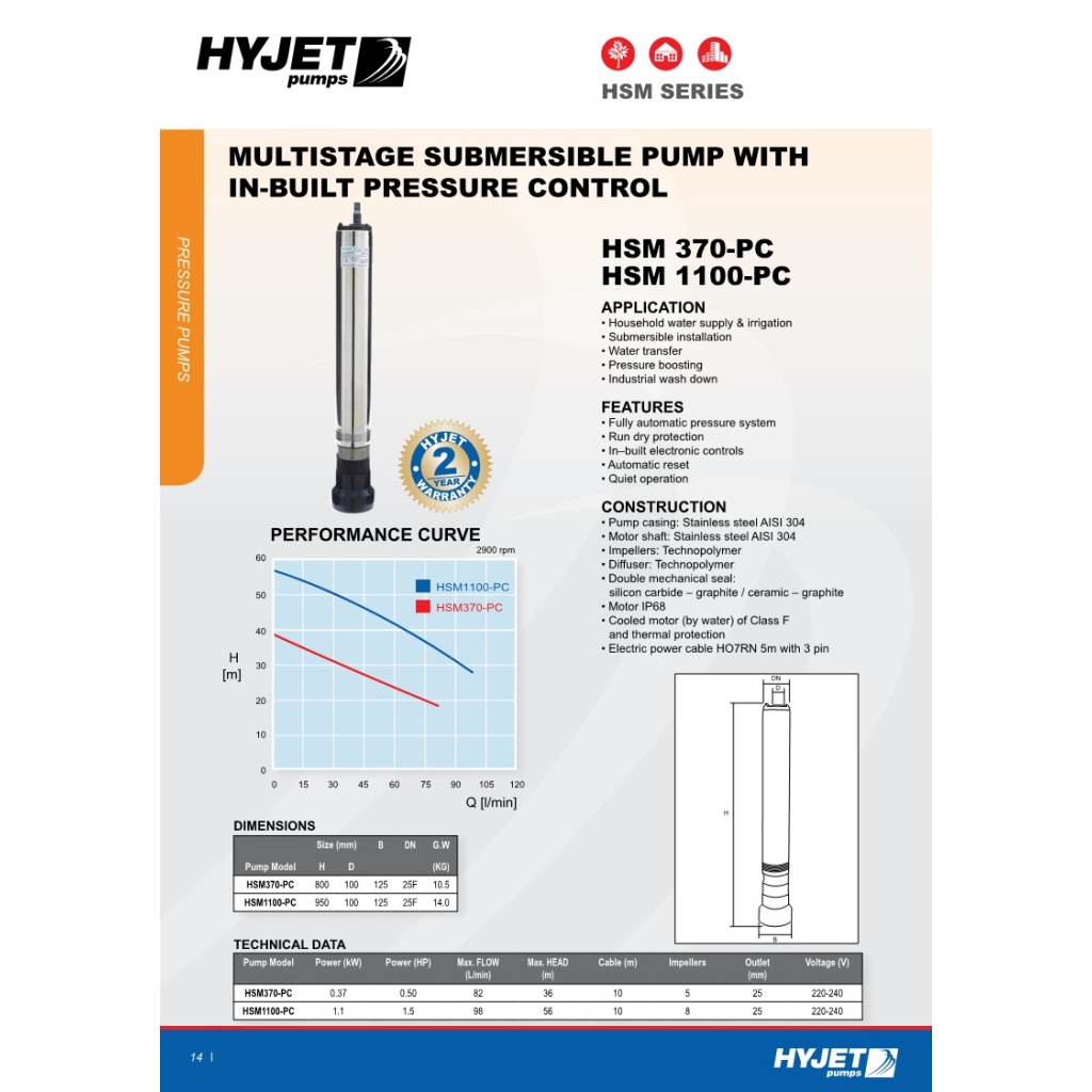 Submersible - HSM370PC | Get Tanked Water Tanks